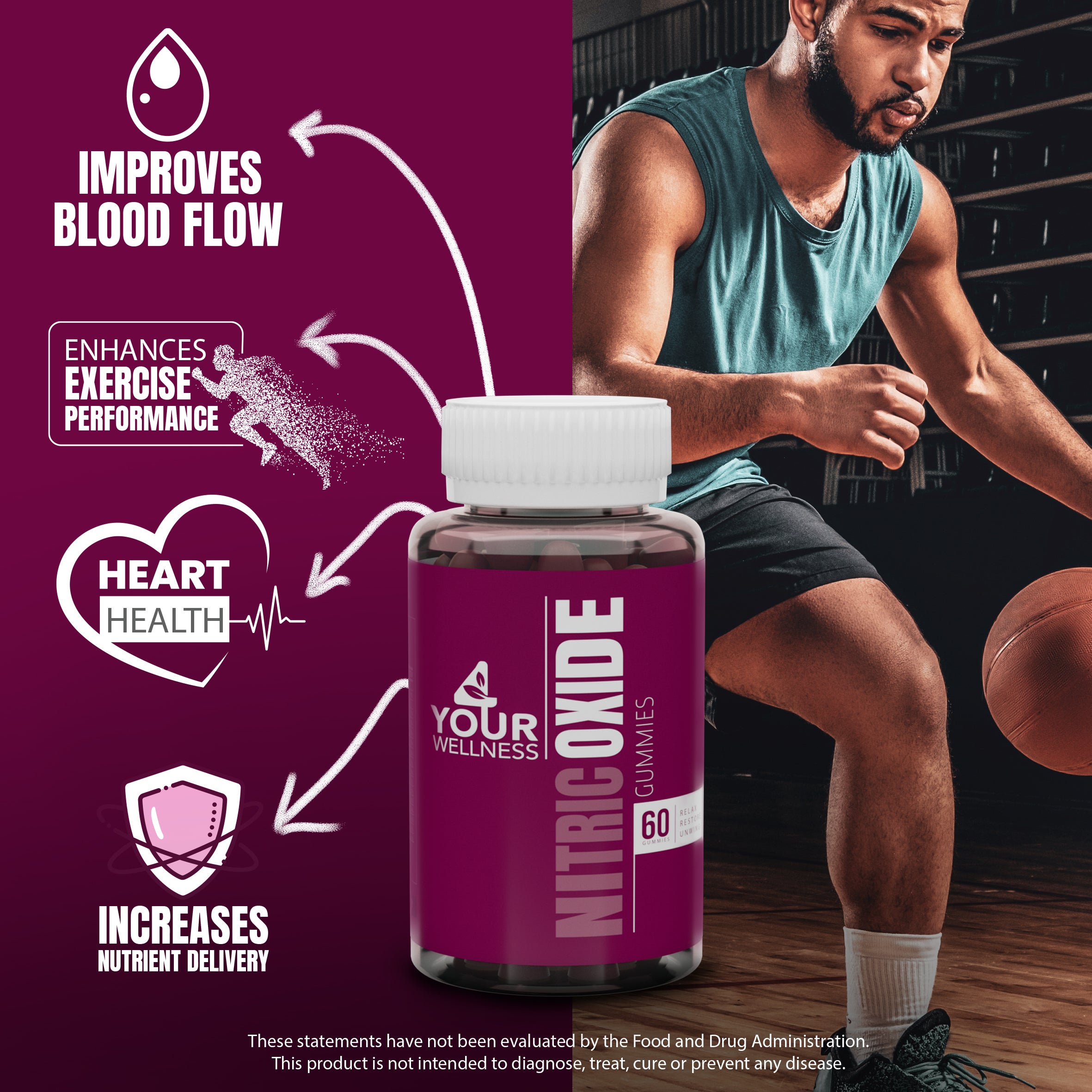 Nitric Oxide Boosting Gummies | 4YourWellness – 4ywellness